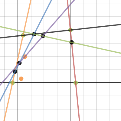 Cubic Bézier Curve | Desmos