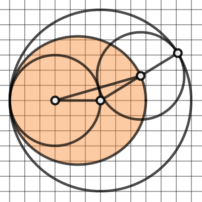Travel along Elliptical Path| Desmos