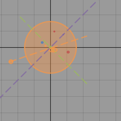 Final Project2 | Desmos