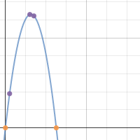 Shooting a Rocket | Desmos