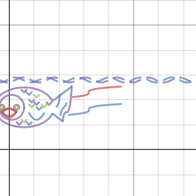 Fishy | Desmos
