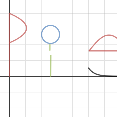 P | Desmos