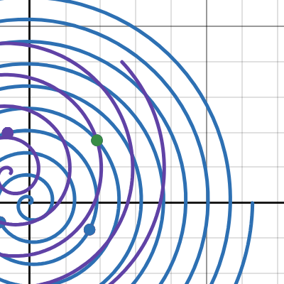 Square finder | Desmos
