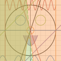 Randomness Desmos