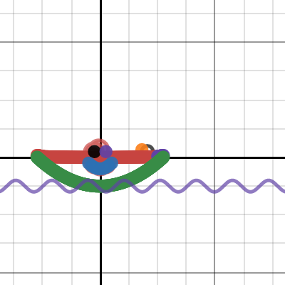 Flowey bombs lone boat:by Alex Katz | Desmos