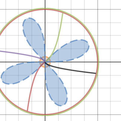 Logo | Desmos