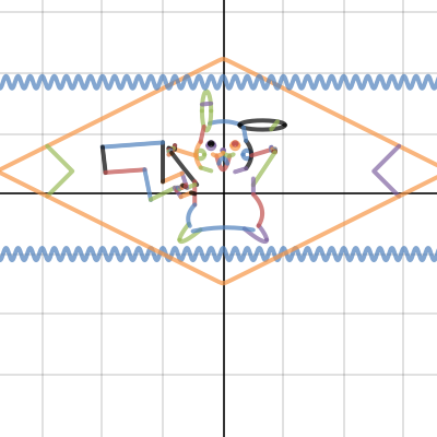 pikachu| Desmos