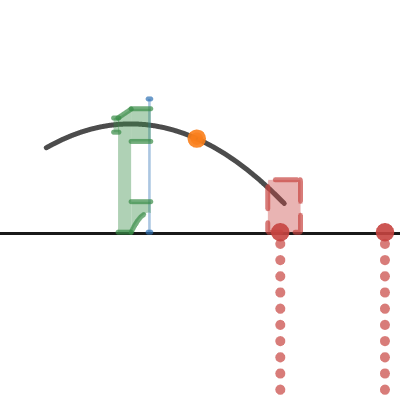 Shooting FRC 2020 Balls | Desmos