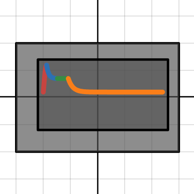 Synthesizer K | Desmos