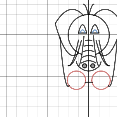 Elephant | Desmos