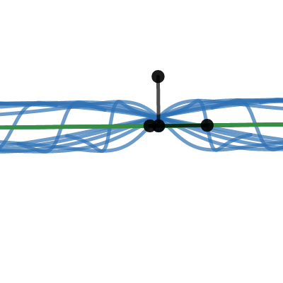 Bad Example #1 | Desmos