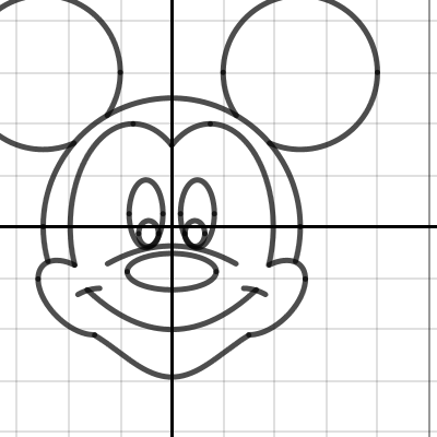 Mickey Mouse | Desmos