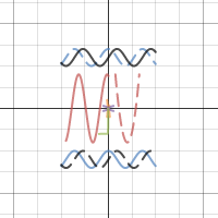 Math Poster | Desmos