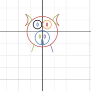 Pig | Desmos