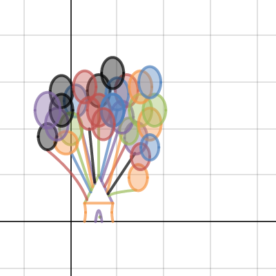 Holland.Sara.Q3 | Desmos