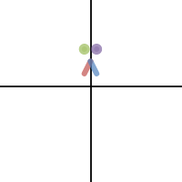 Simple Face Graph | Desmos