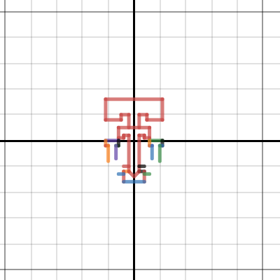 Texas Tech | Desmos