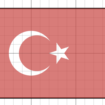 Turkish flag | Desmos