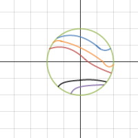 Google Earth Assignment | Desmos