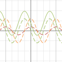 Digital Flip Book 23-32 | Desmos