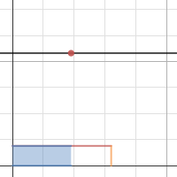 Shipping Boxes | Desmos