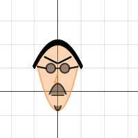 Desman Project | Desmos
