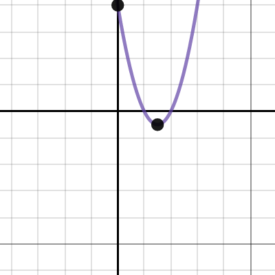 M400 Section 2.4 Problems | Desmos