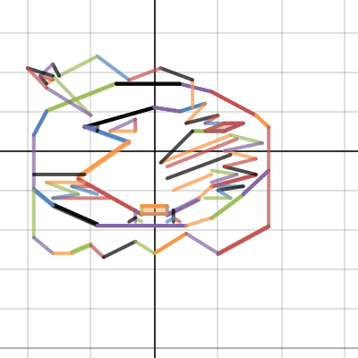 30 lines project- Eda Kim | Desmos