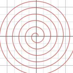 Arithmetic Spiral | Desmos