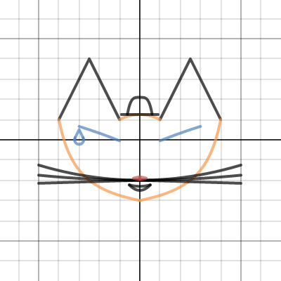 Cat | Desmos