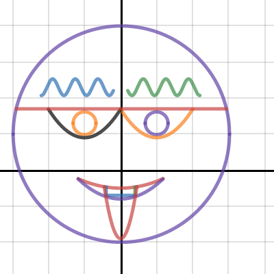 Funny face 2| Desmos