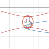8/13 | Desmos