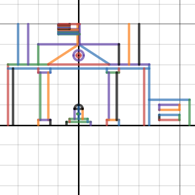 Math house | Desmos