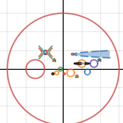 Conic Sections Galaxy | Desmos