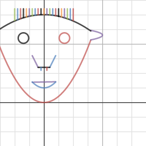 Alina's Fandom Desman | Desmos