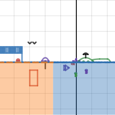 Desmos Project (Beach) | Desmos