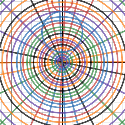 Spider web | Desmos