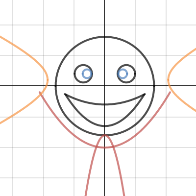 Mr Thiel Algebra 2 Conic Art Project | Desmos