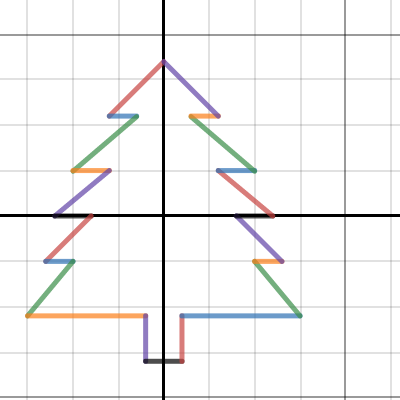 Christmas tree | Desmos