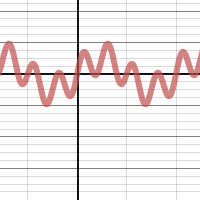 Addition 1a (Advanced) | Desmos