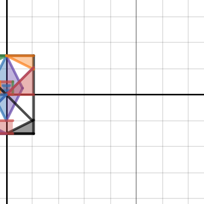 Window Outline | Desmos