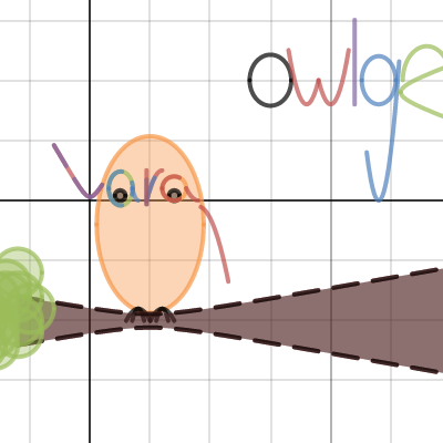 Lara vezard AlgH2 Name Project| Desmos