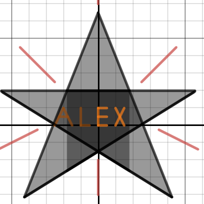 star graph | Desmos