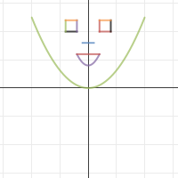 Desman October 29 | Desmos
