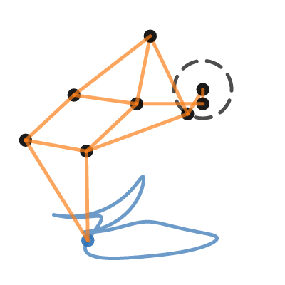 Cyclic Path V.1 | Desmos