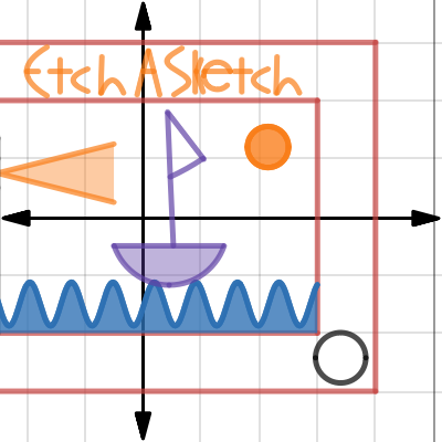 Etch A Sketch | Desmos
