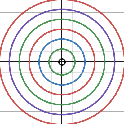 Doppler | Desmos