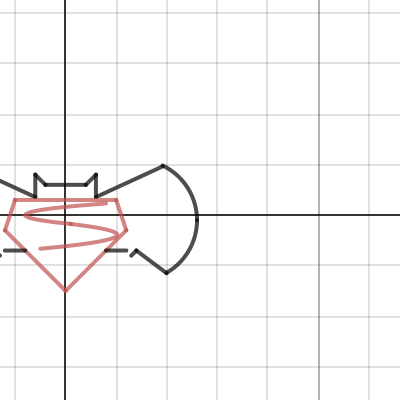 Batman and Superman Desmos Project | Desmos