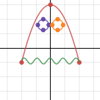 Ghost | Desmos