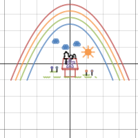 Snoopy | Desmos